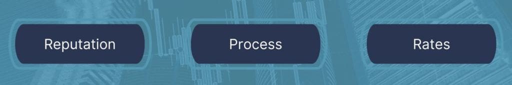 Top 10 Factoring Companies in the USA