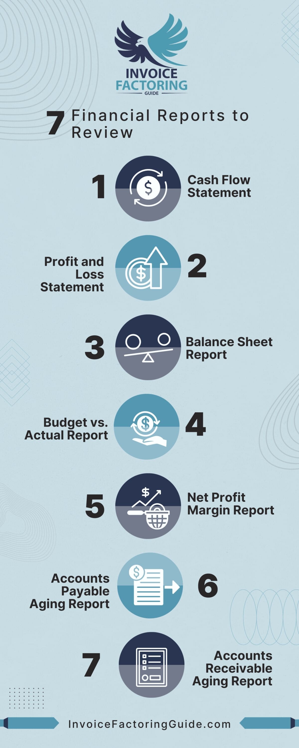 Year-End Financial Review: Quick Guide for Small Businesses